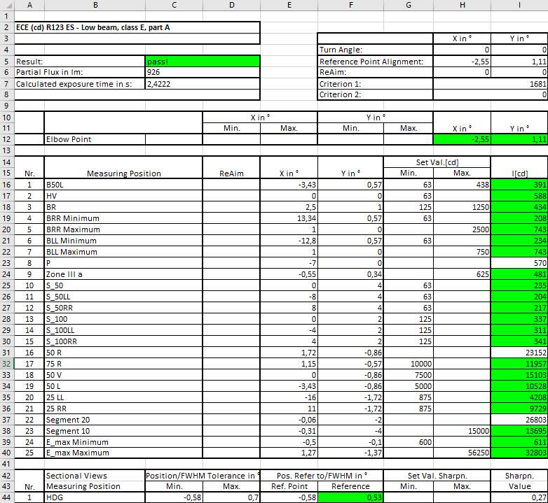 LMK Software > LMK LightChecker - LMK LightChecker